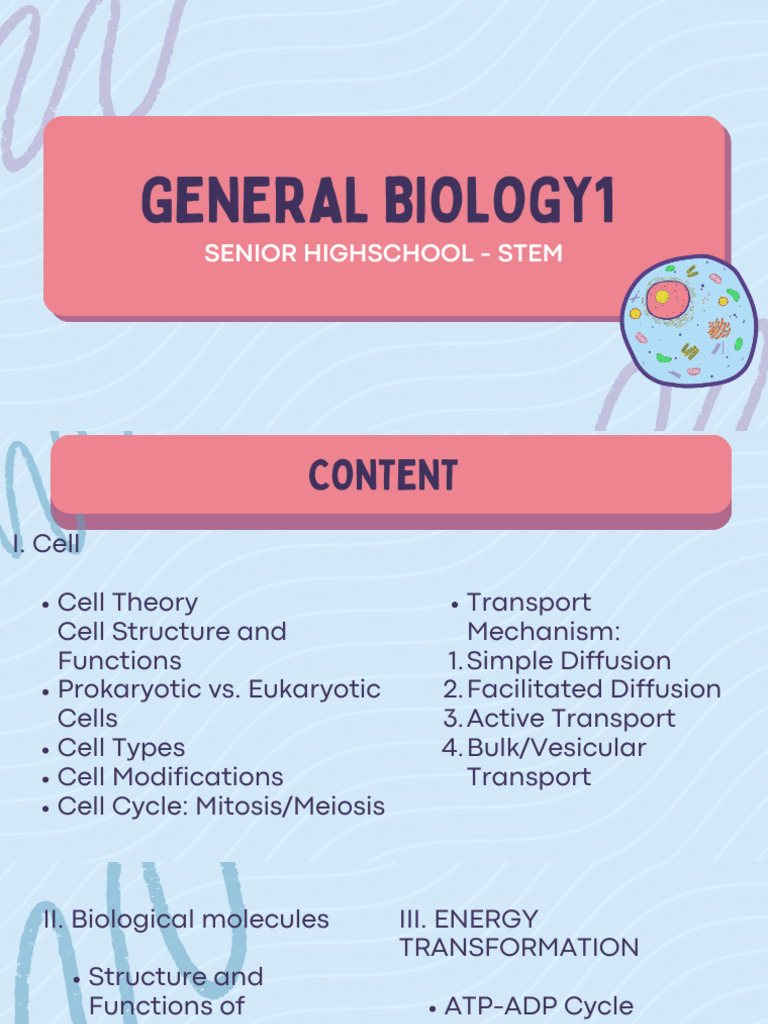 Cell Organelles & Structures Lesson Presentation in Blue and Pink Hand ...
