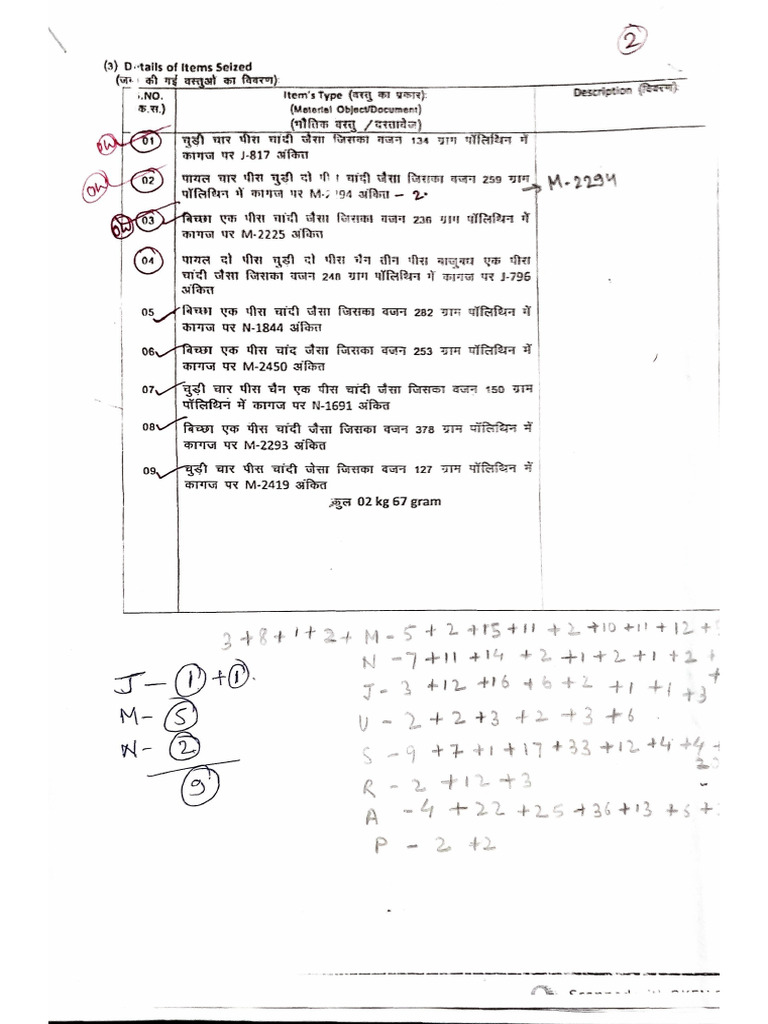 Tax Sheet | PDF