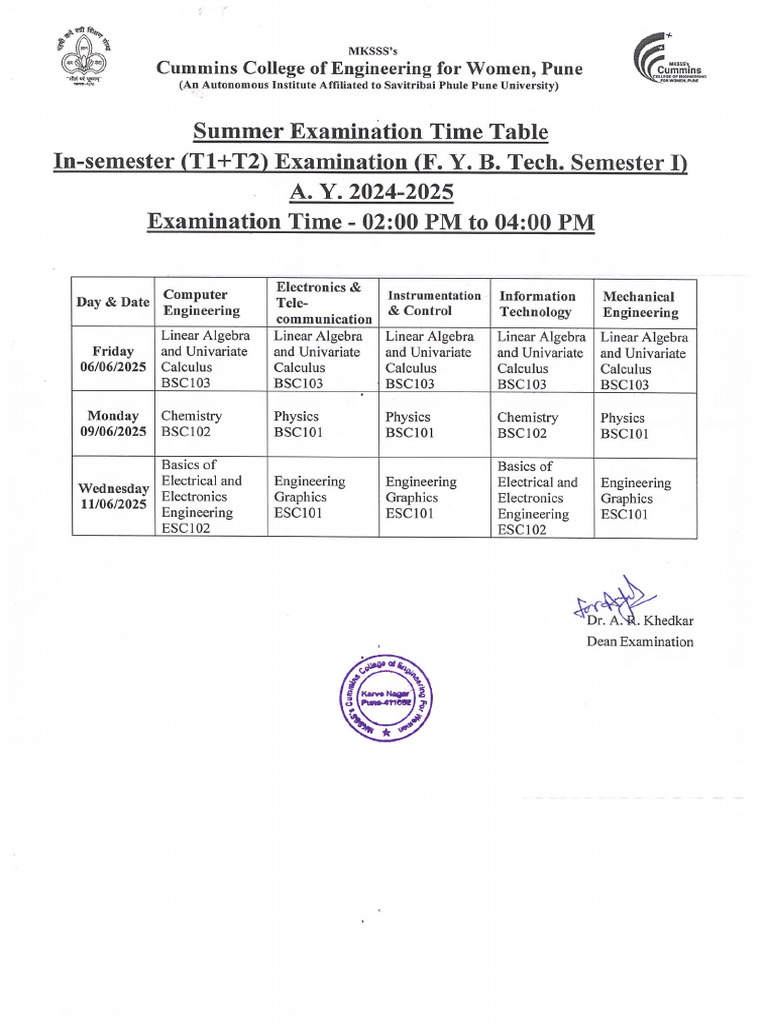 Ay2024-25 Summer Fy Btech Sem I Timetables-2023 Pat | PDF