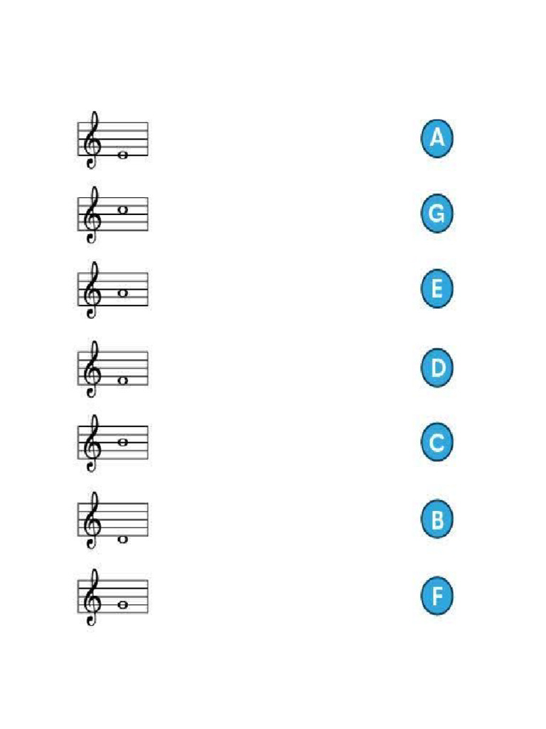 Music Notes | PDF