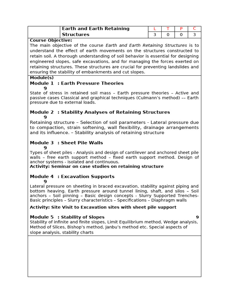 Earth Retaining Structures Course Overview | PDF | Civil Engineering