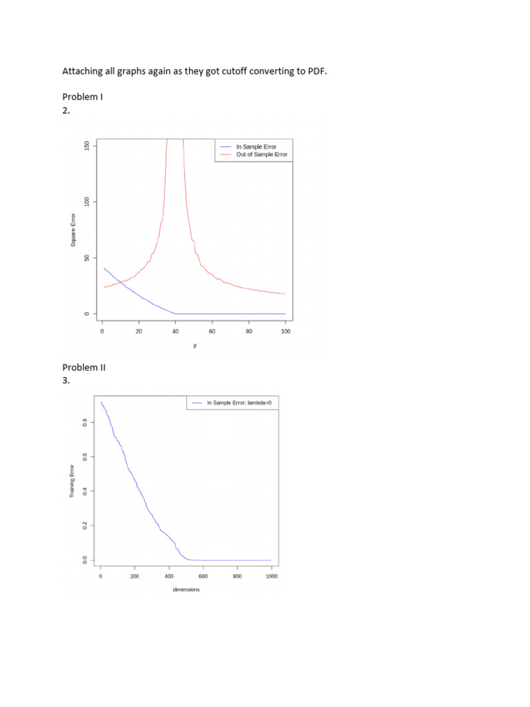 HW3 3 Supplement | PDF