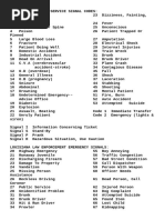 Fdny 10 Codes | PDF | New York City Fire Department | Carbon Monoxide