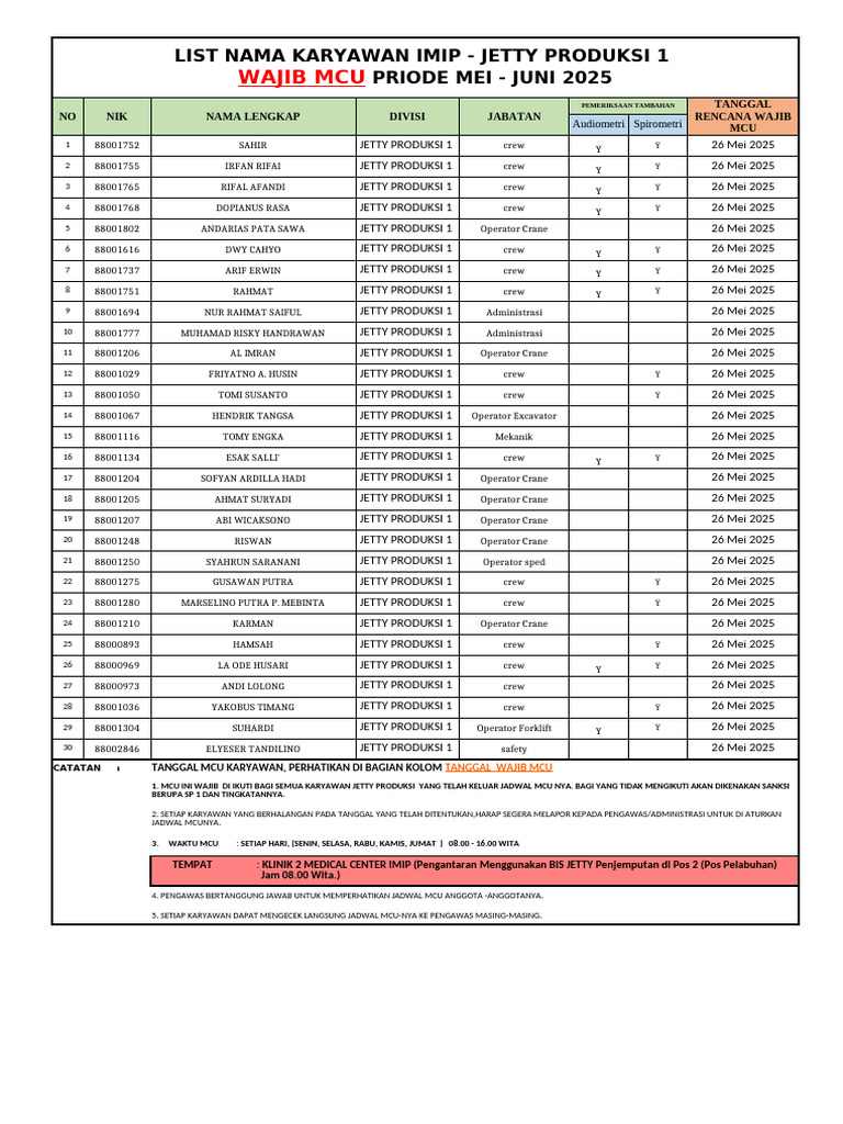 Mcu 26 Mei 2025 3 | PDF