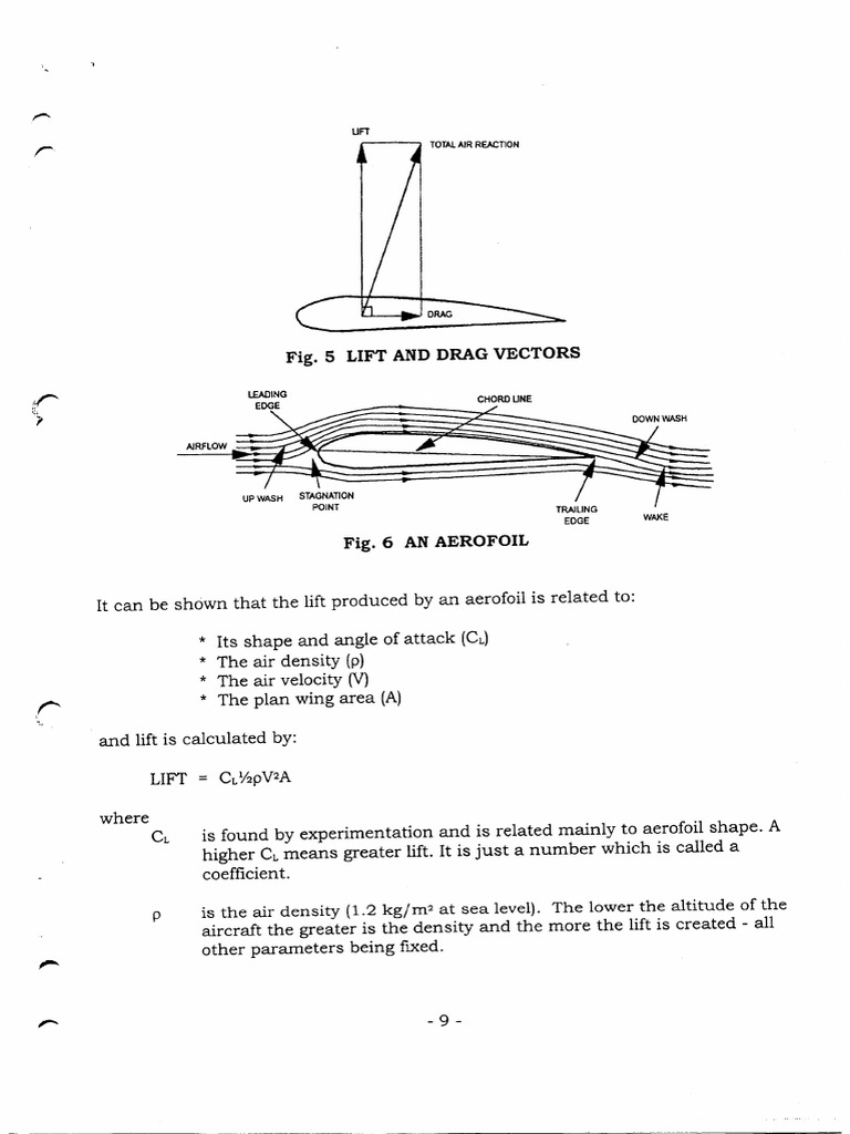 Basic Aerodynamics Module 8 7 Easa Pdf
