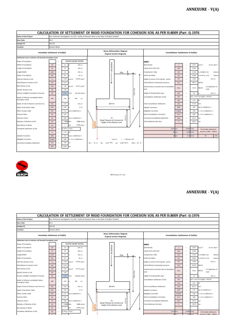 BH-5 (UDS-3) 8.5m-Safe Settlement Pressure in Rigid Foundation-1 | PDF ...