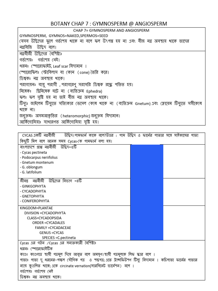 BOTANY CHAP 7 GYMNO& ANGIOSPRMMCQ+CQ Final | PDF