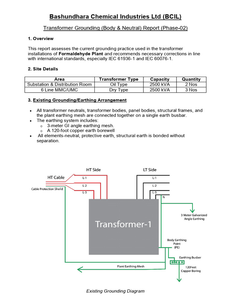 Transformer Earthing Compliance Report | PDF | Transformer | Electric Power