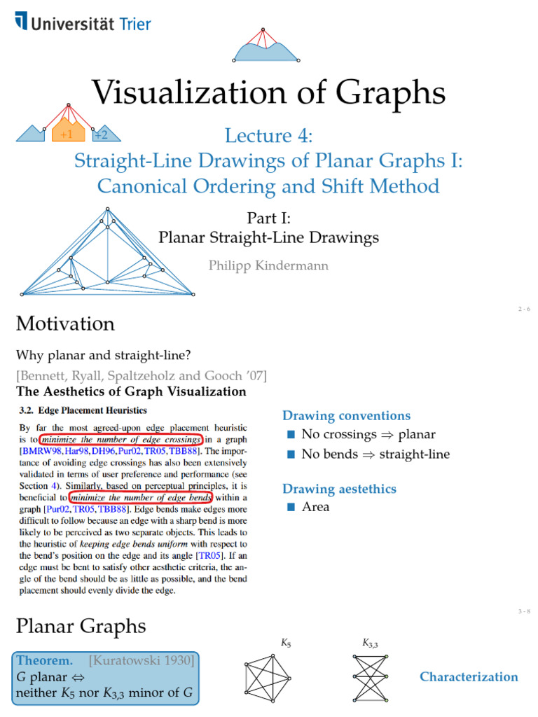 GV Ss21 04 Planar Straight Line Drawings Shift Print | PDF | Graph ...