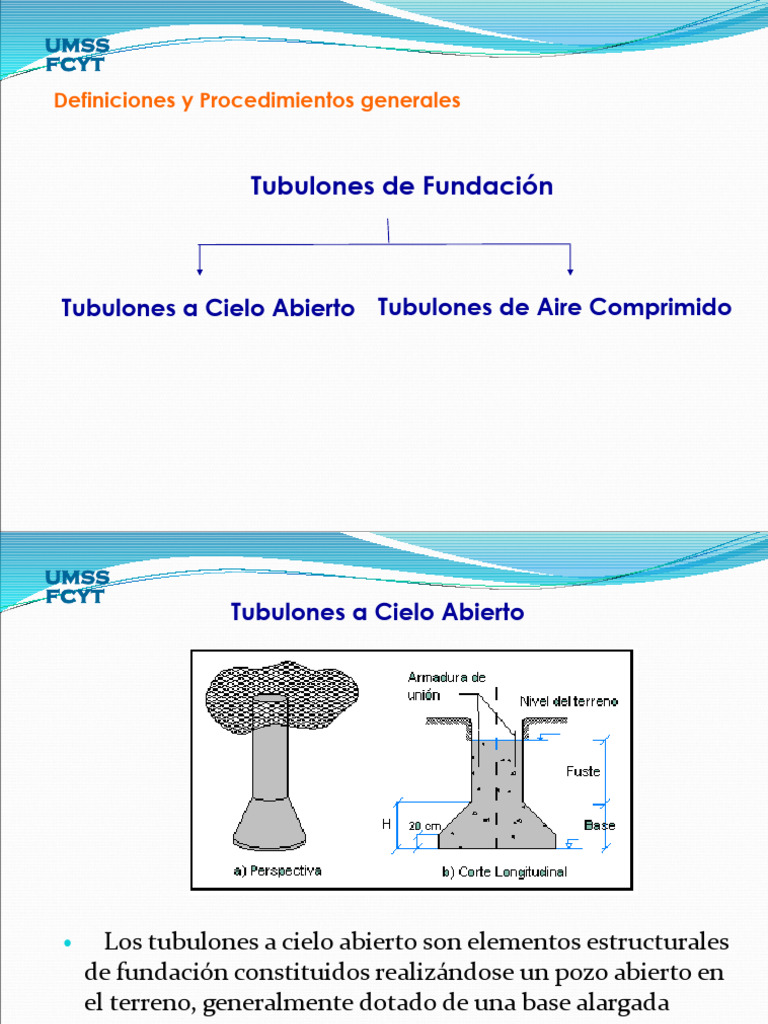 Tubulones en Ingeniería Civil: Tipos y Cálculos | PDF | Ingeniero civil