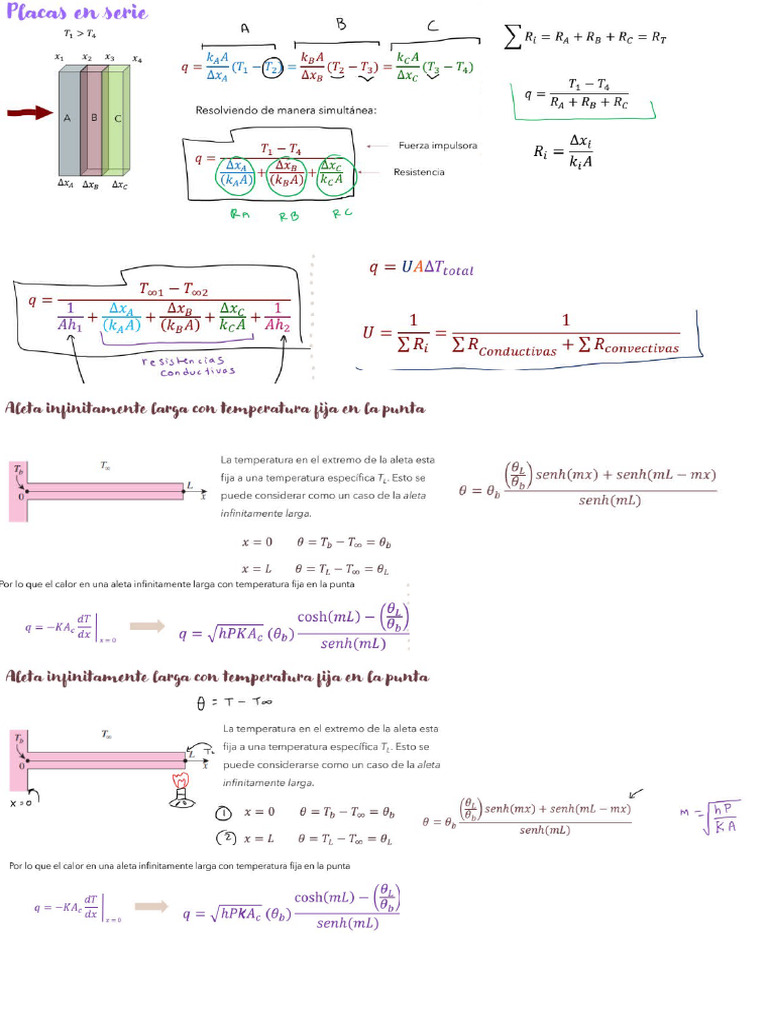Formulario Transferencia de Calor | PDF