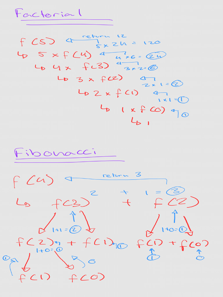 Recursive Algorithm Traced | PDF