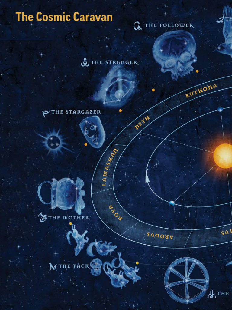 Astros Signos | PDF
