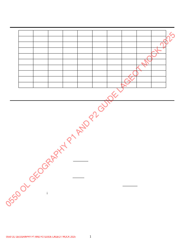 0550 Ol Geography p1 and p2 Guide Lageot Mock 2025 | PDF | Water ...