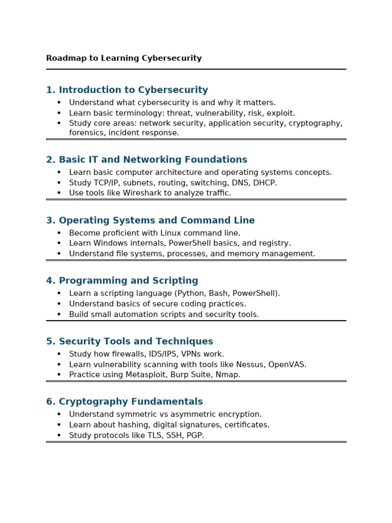 Cybersecurity Learning Roadmap | PDF | Security | Computer Security