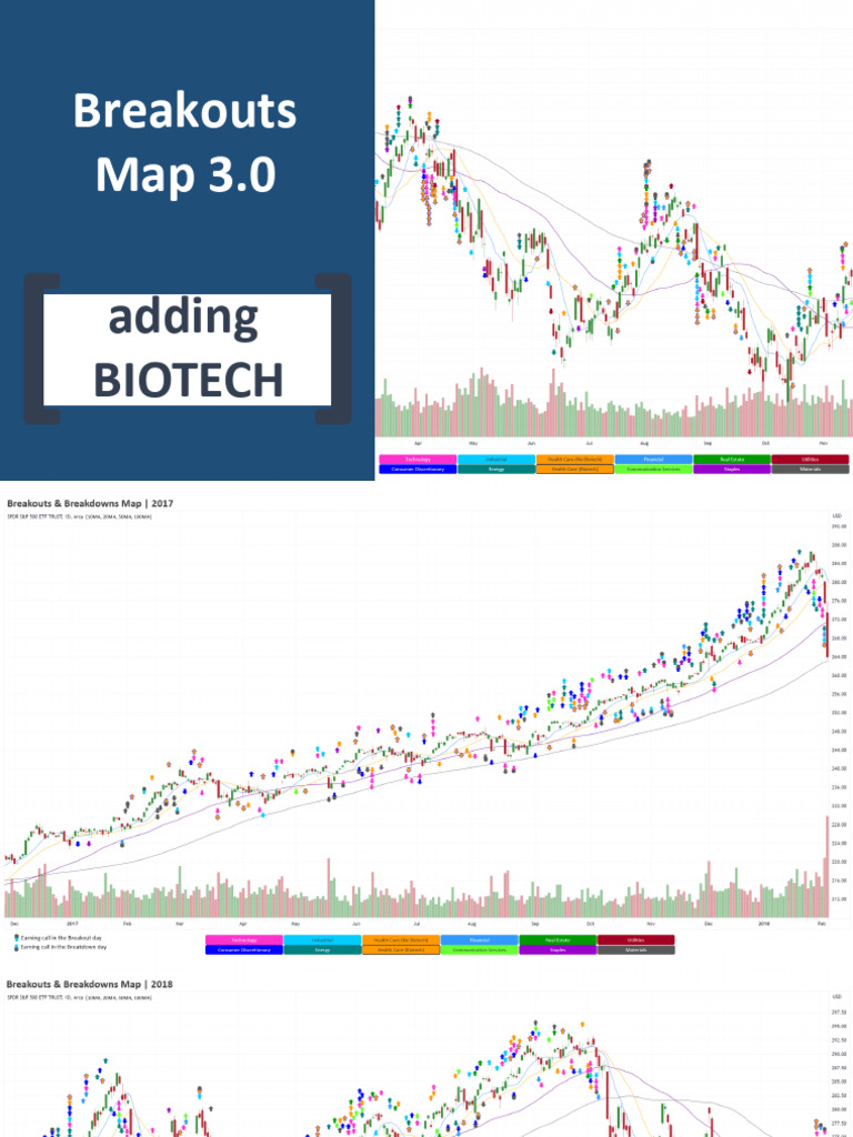 Breakouts Map 3 0 | PDF