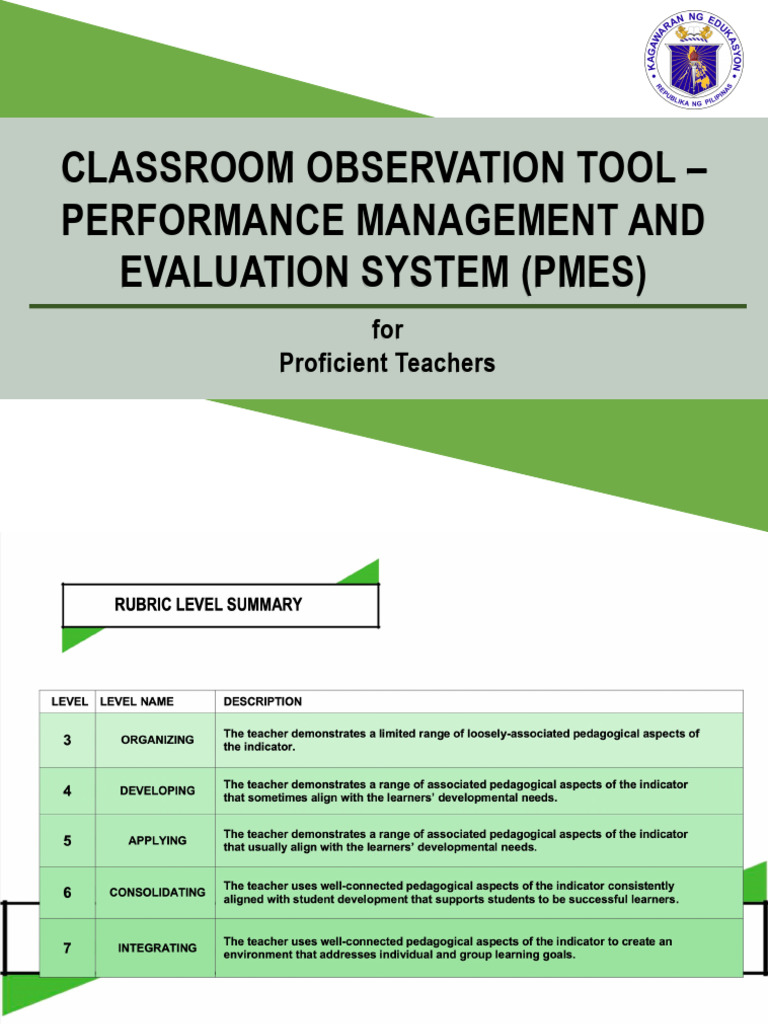 PMES 2024 2025 Annex C 1 COT Rubric For Proficient Teacher 1 | PDF | Learning | Teachers