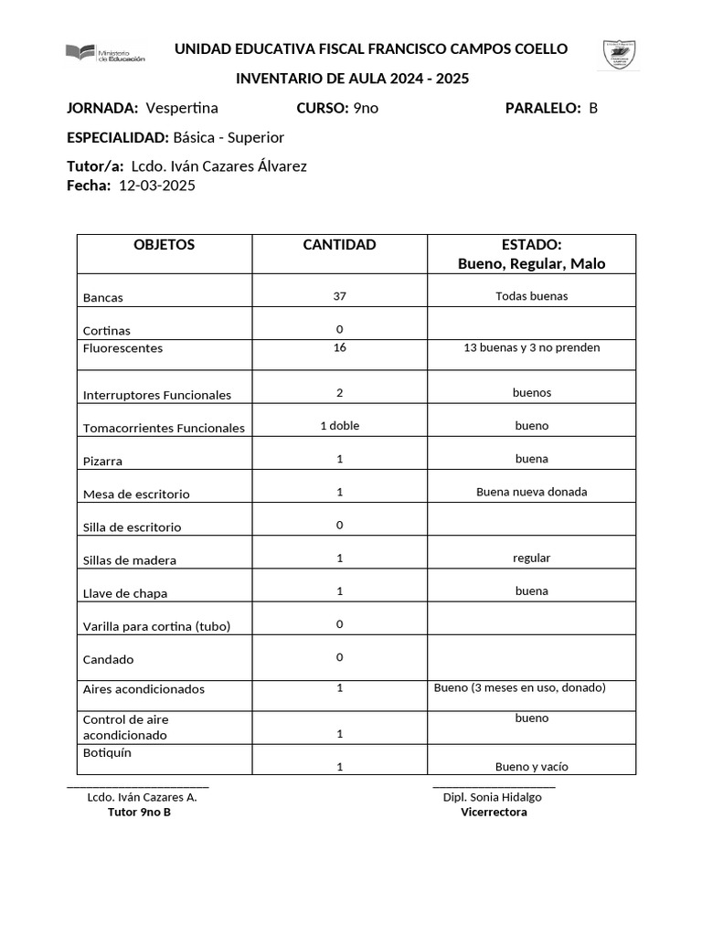 Inventario de Aula 2024 - 2025 | PDF