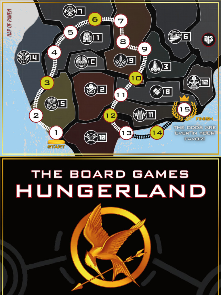 Hungerland Board Game Overview | PDF