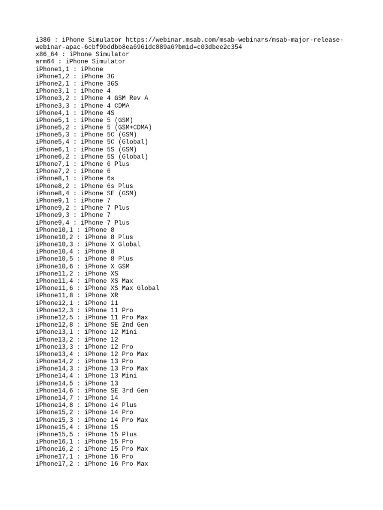 Comprehensive Apple Device List | PDF | I Phone | I Pad