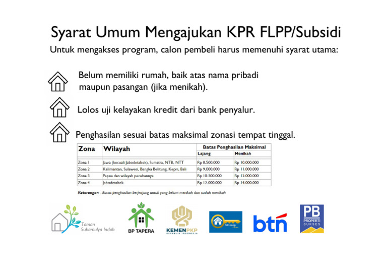 Syarat KPR FLPP dan Subsidi | PDF