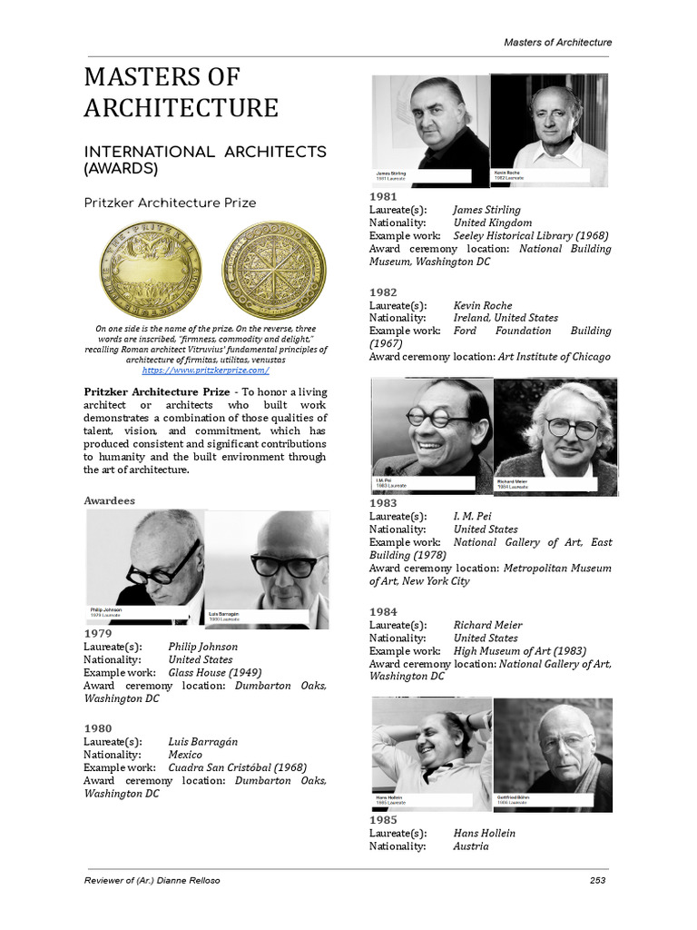 6masters of Architecture | PDF | Real Estate | Philippines