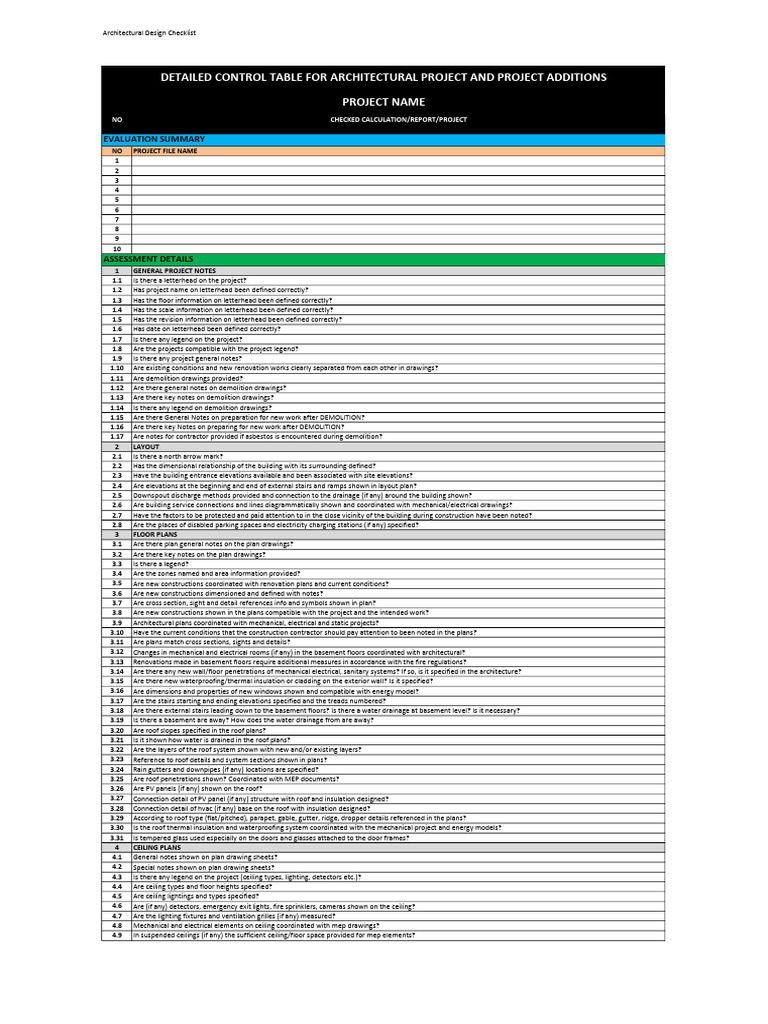 Architectural Design Checklist | PDF | Building Insulation | Wall