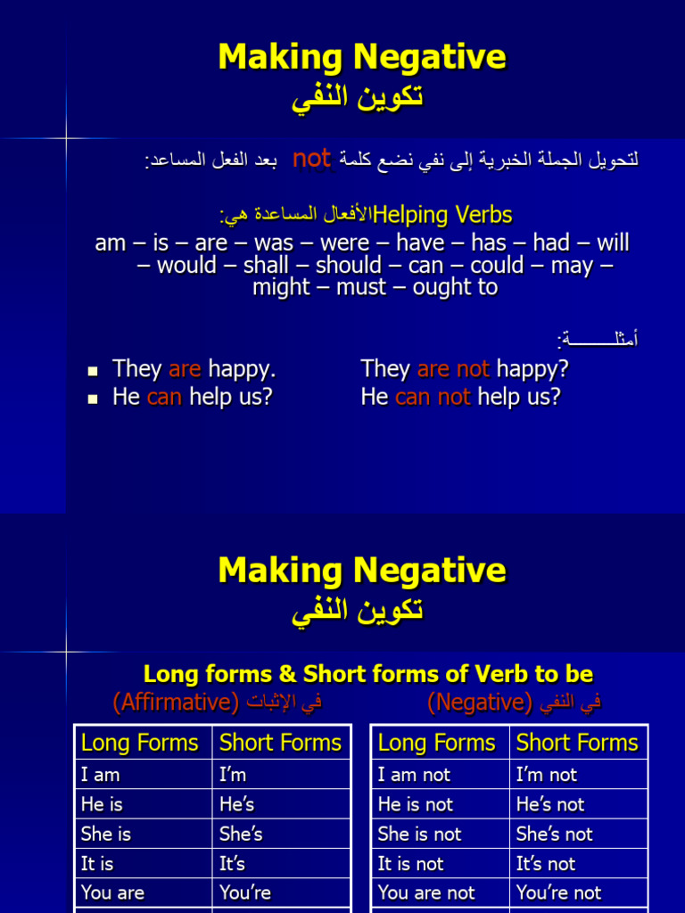 Making Negative | PDF