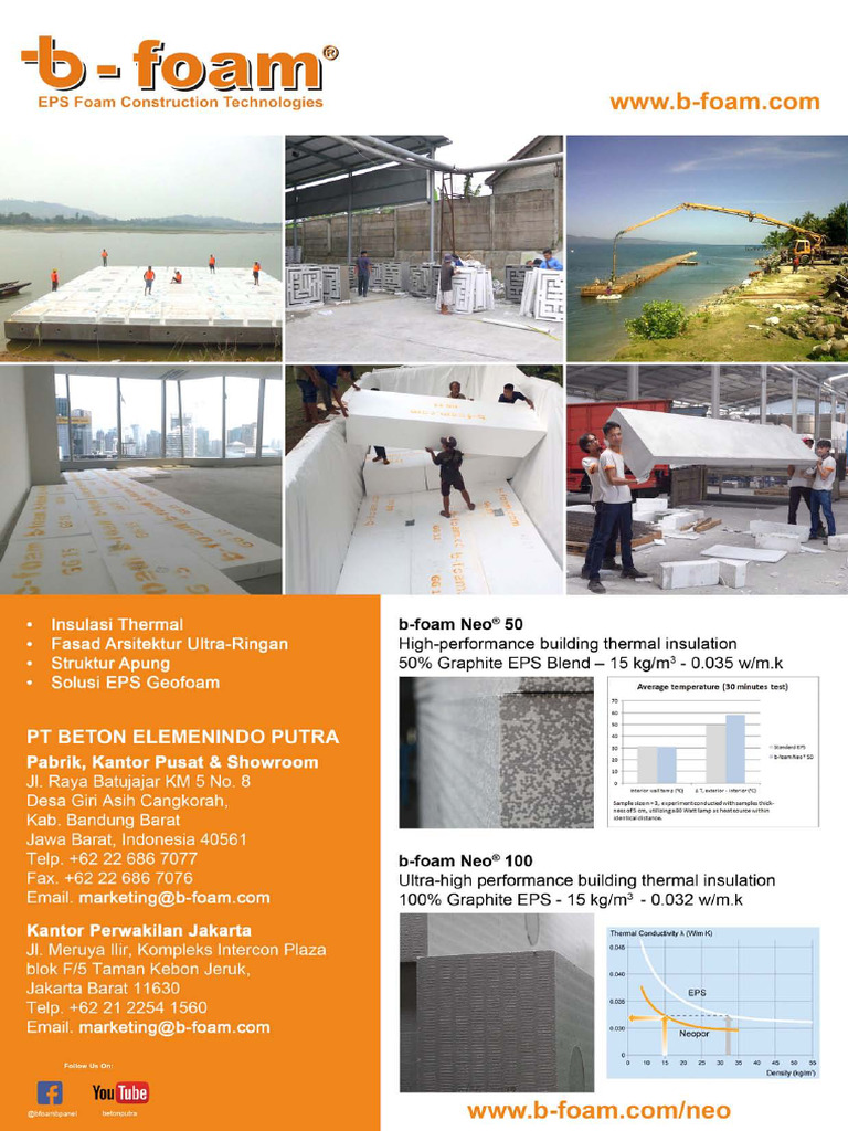 Brosur Bfoam Teknologi Id17 Low | PDF