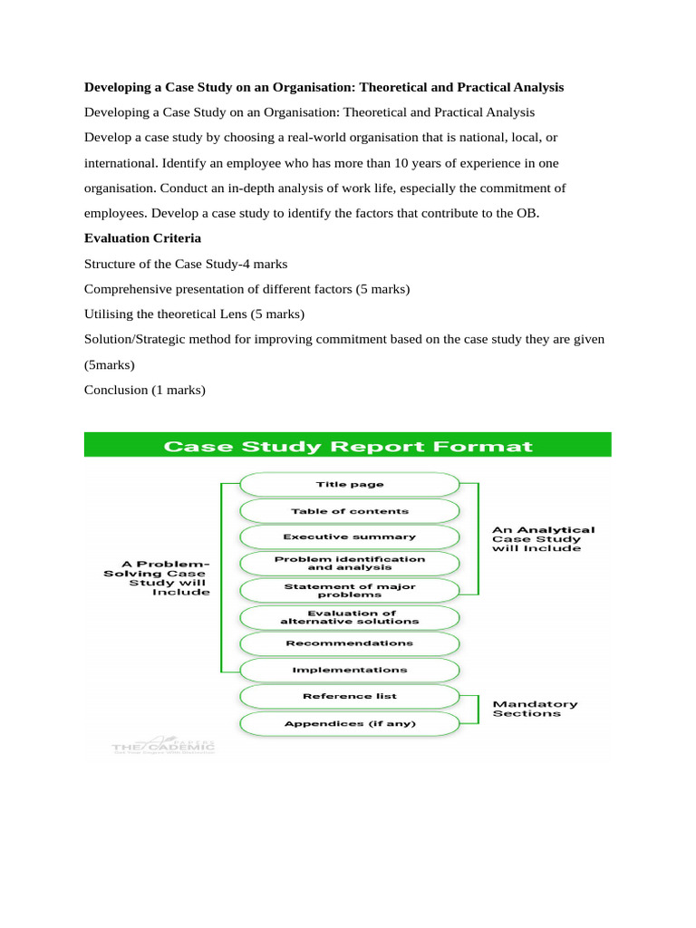 CIA 1 Description and Sample Format | PDF