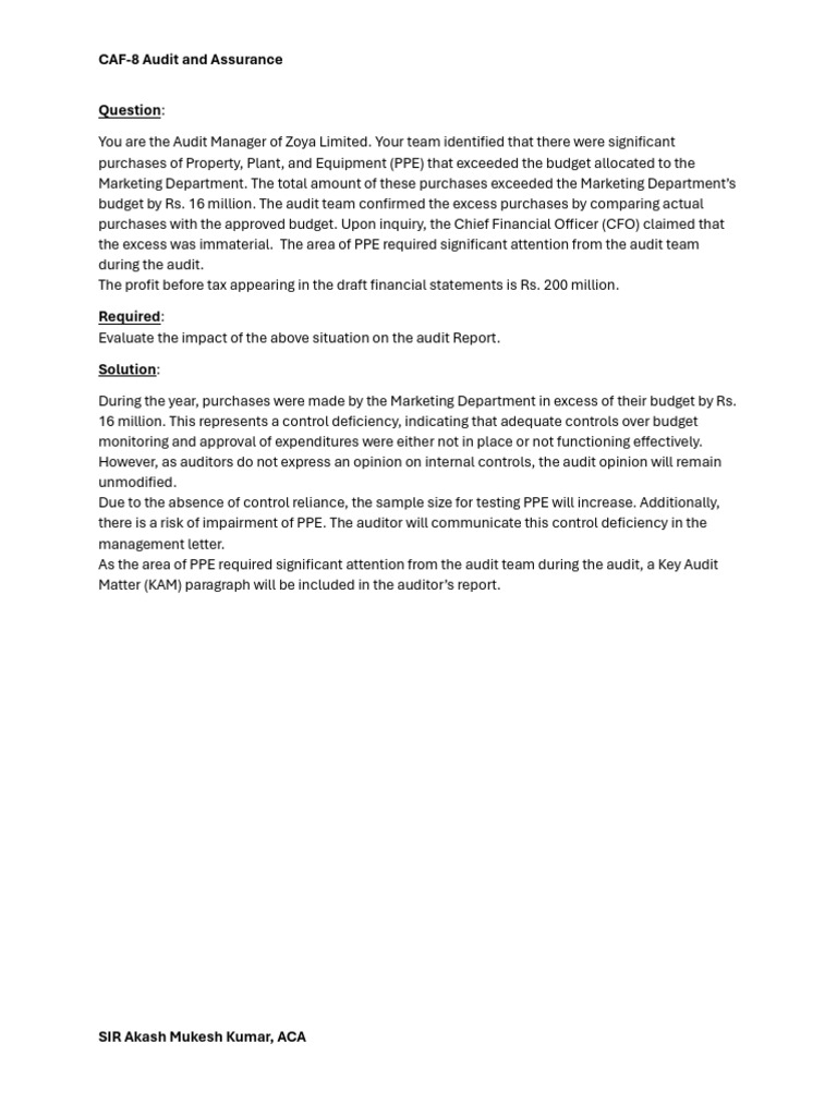 Audit Report Prcatice Question With Solution (Zoya LTD) 26 May | PDF