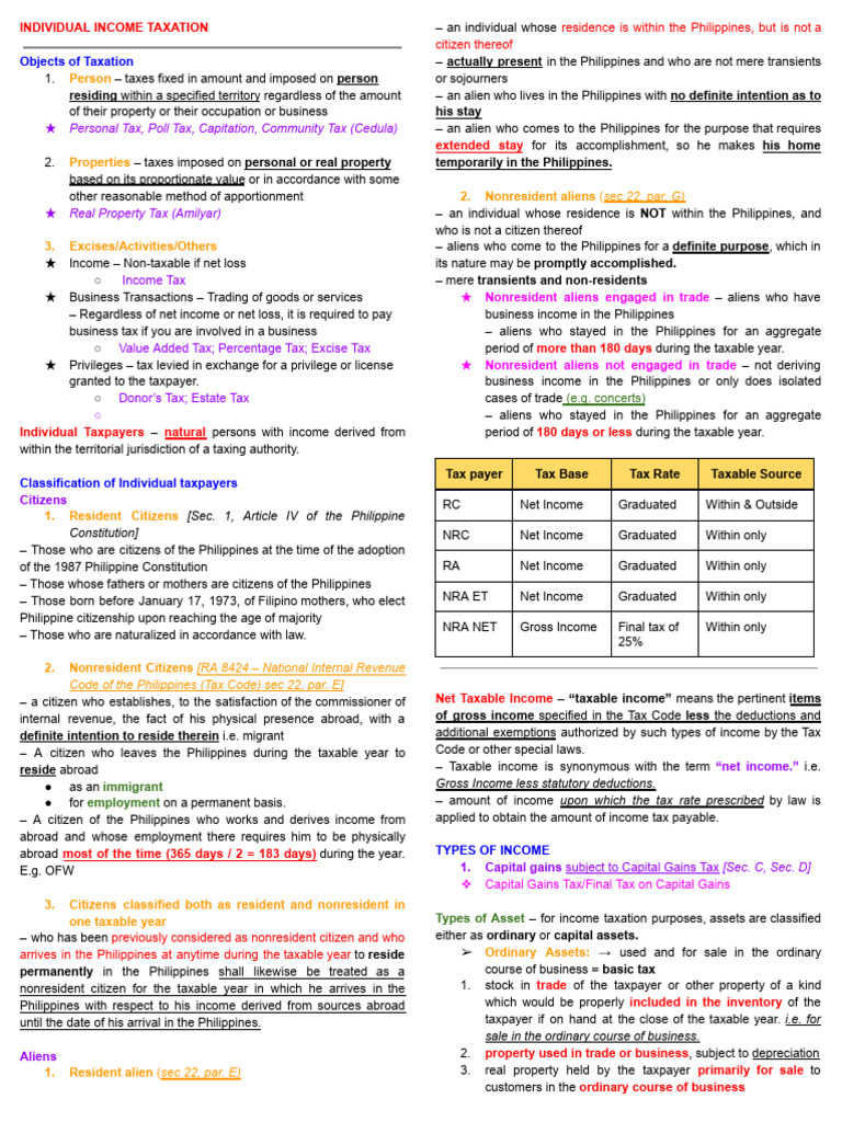 Overview of Individual Income Taxation | PDF | Capital Gains Tax | Taxes