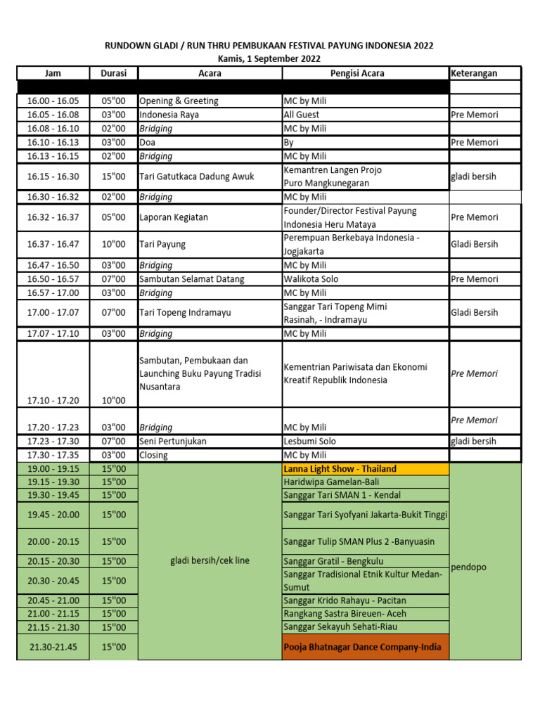 Jadwal Acara Dan Gladi | PDF