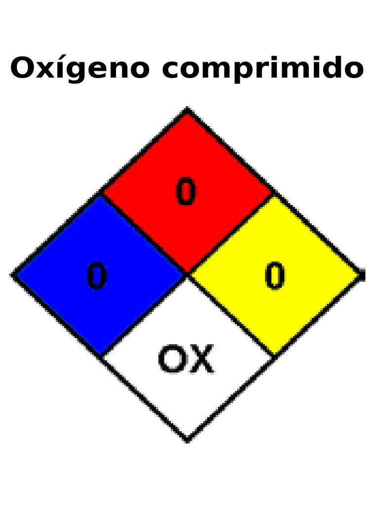 Rombos de Seguridad Oxigeno y Acetinelo | PDF
