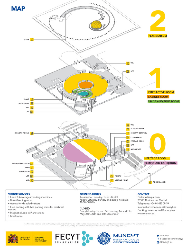 Map Muncyt Alcobendas 2022 | PDF | Physical Sciences