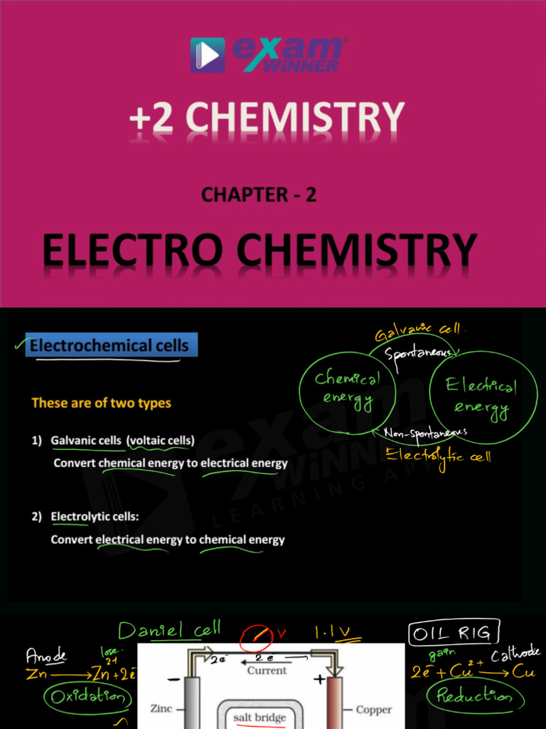 Uyare Batch Chemistry Electro Chemistry Part 1 Note | PDF