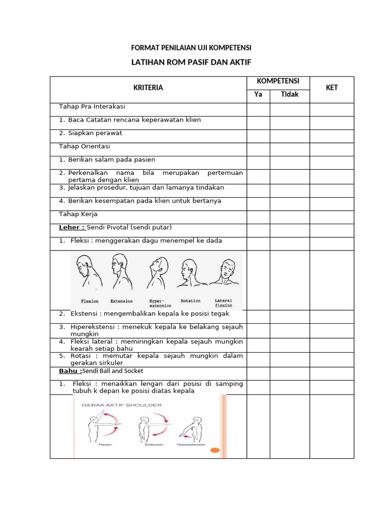 Latihan ROM untuk Ekstremitas Atas | PDF