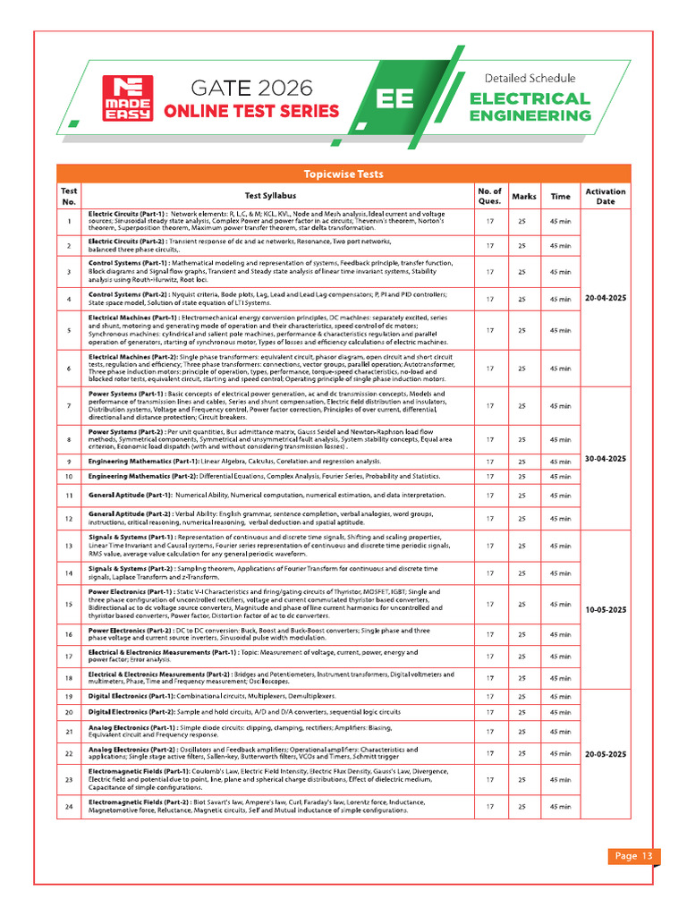 MadeEasy EE-GATE-2026 OTS Syllabus | PDF