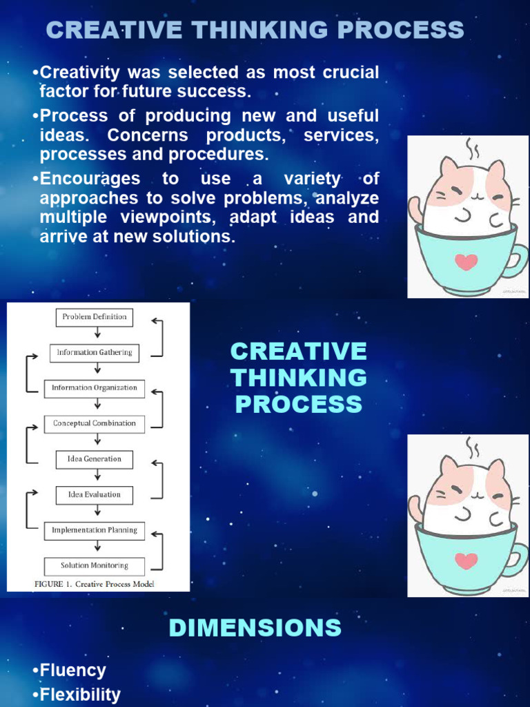 Creative Thinking Process | PDF