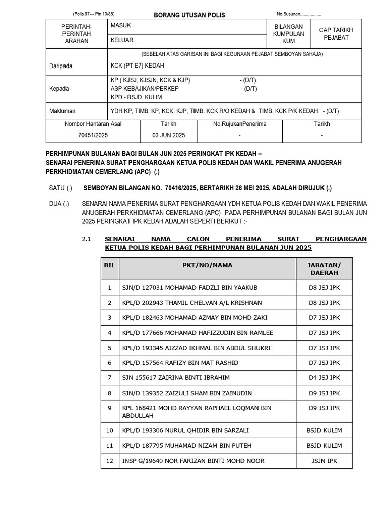 Semb Raptai Penerima Surat Penghargaan KP Dan Wakil Apc Perhimpunan ...
