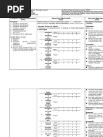 Diagnosa Keperawatan Nausea | PDF