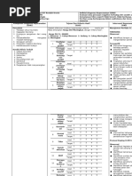 Diagnosa dan Manajemen Nausea | PDF