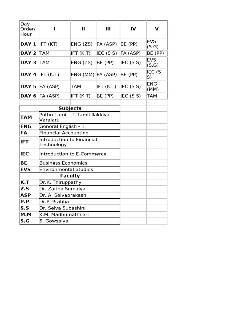 Fintech Schedule | PDF