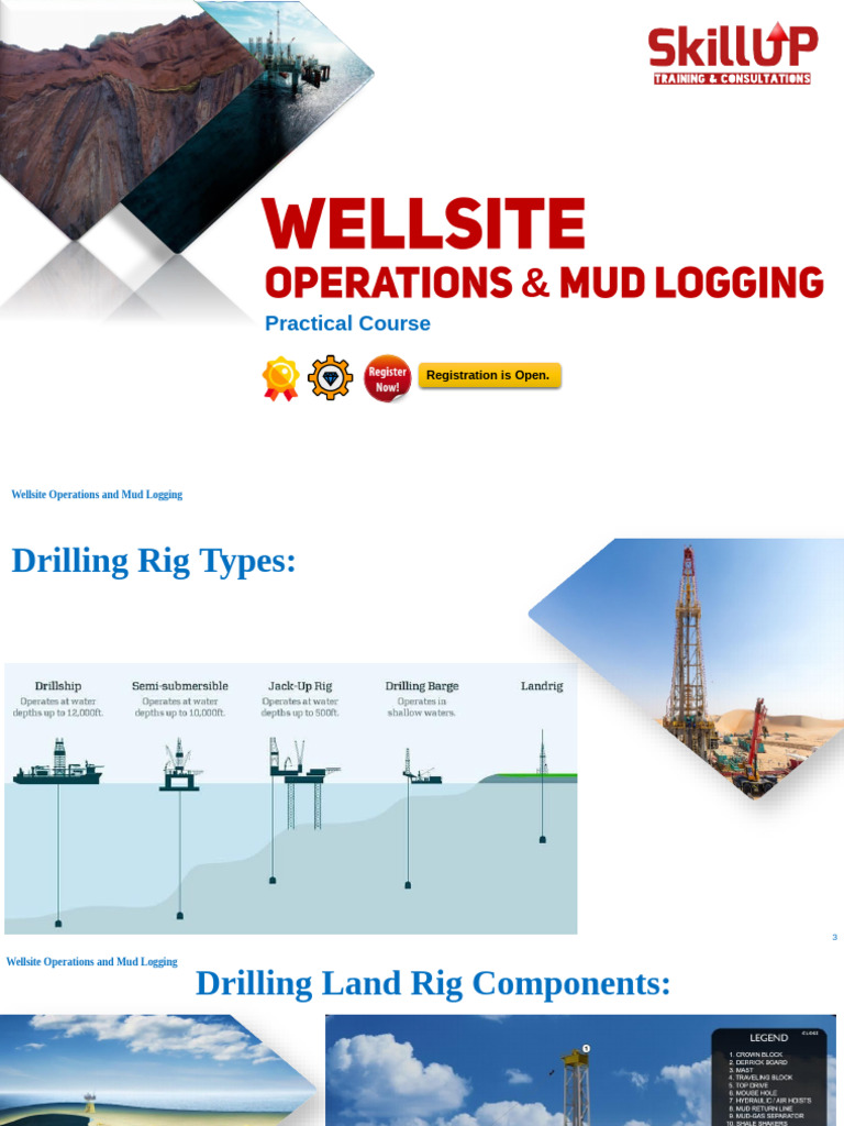 Drilling Rig Operations and Mud Logging Guide | PDF | Casing (Borehole ...