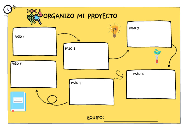 6 Step Project Timeline Classroom Online Whiteboard (Horario de Clase ...