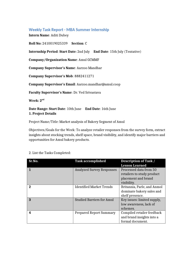 Weekly Task Report Week2 AditiDubey | PDF | Business