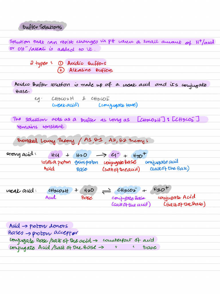 Buffer Solutions | PDF