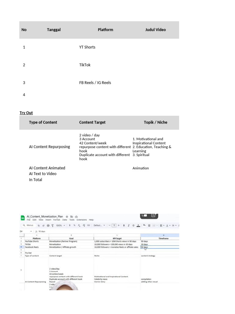 Content Monetization Plan | PDF