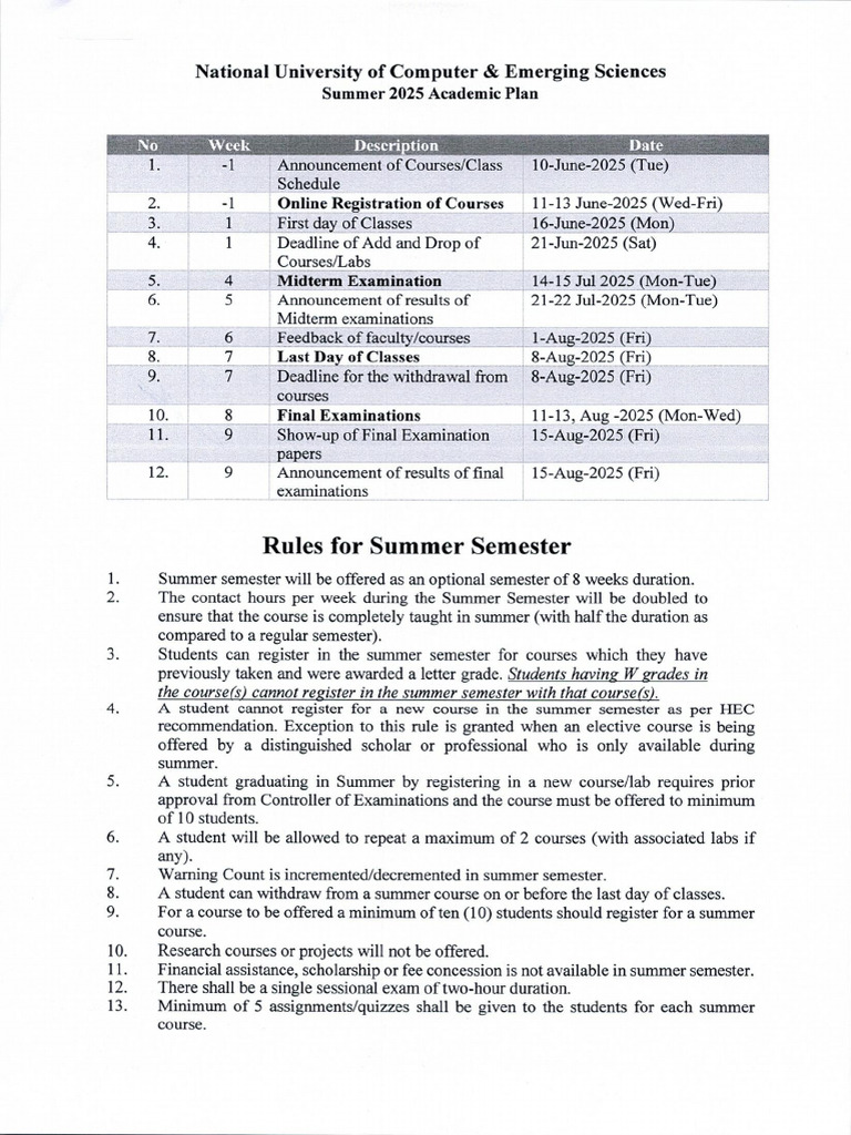 Summer 2025 Academic Plan | PDF