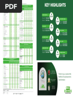 CRDB Financial Startment 2024 | PDF | Banks | Equity (Finance)
